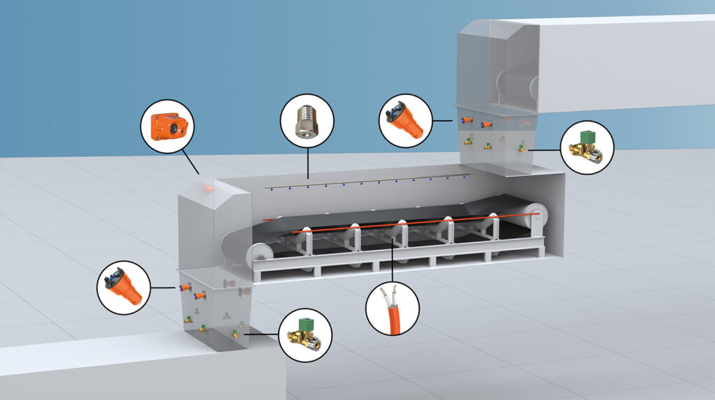 Fire Protection for Power Generation | RDi Solutions